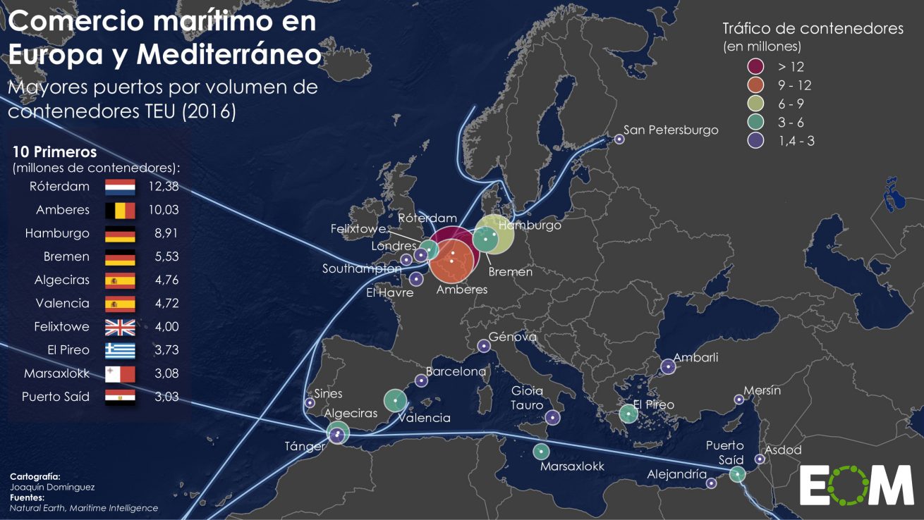 El comercio marítimo en Europa y el Mediterráneo - Mapas de El Orden ...