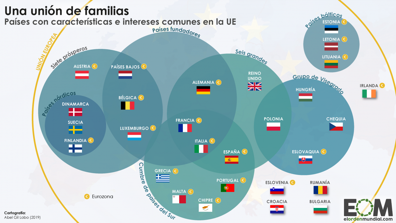 15 mapas para entender la Unión Europea - Mapas de El Orden Mundial - EOM