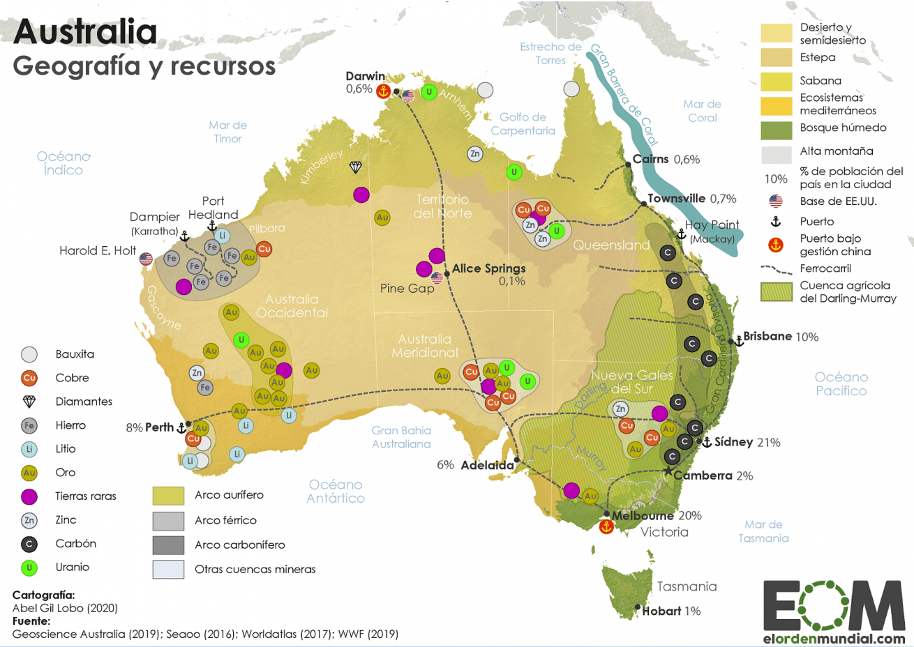 La geopolítica de Australia - Mapas de El Orden Mundial - EOM