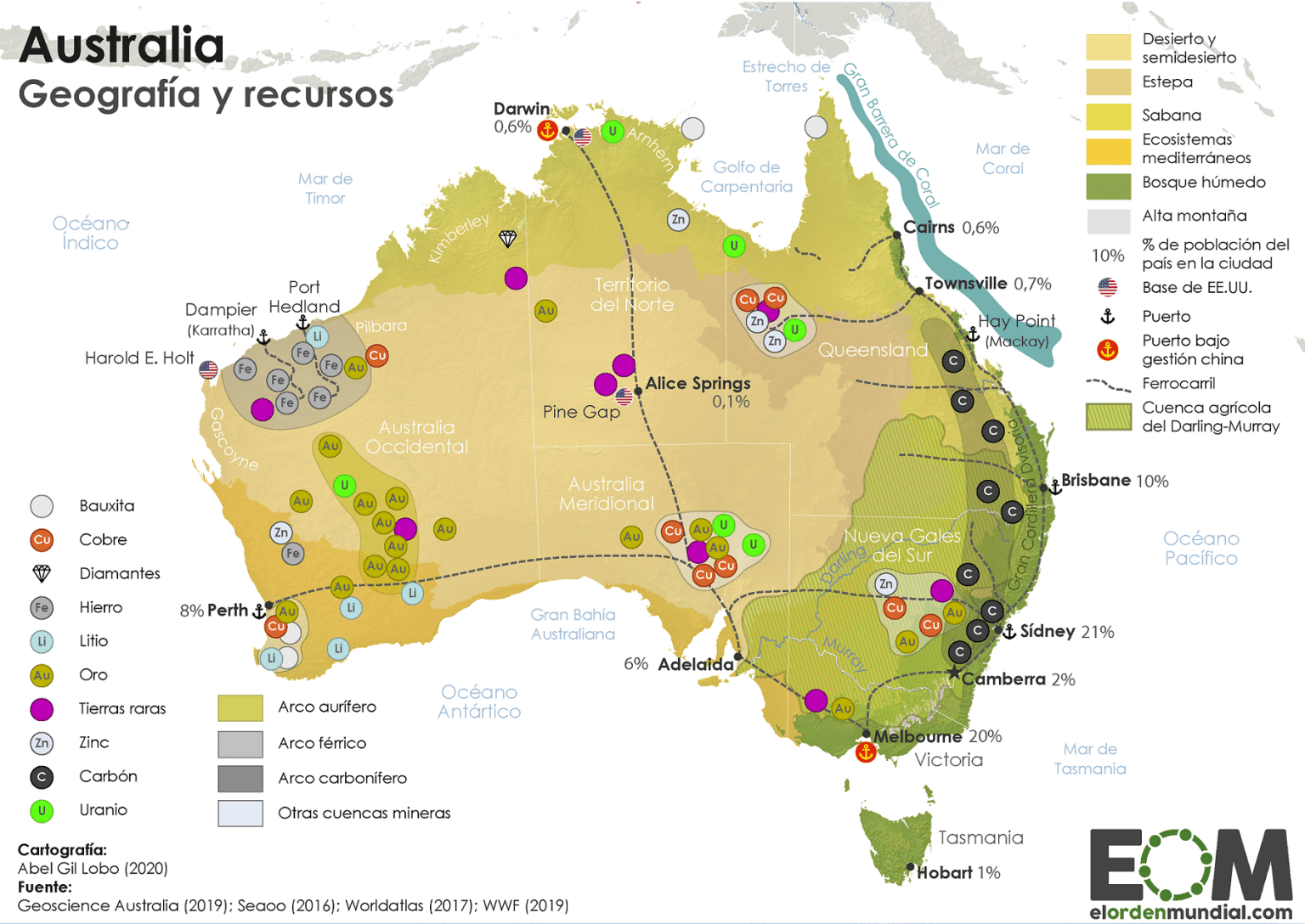 La geopolítica de Australia - Mapas de El Orden Mundial - EOM