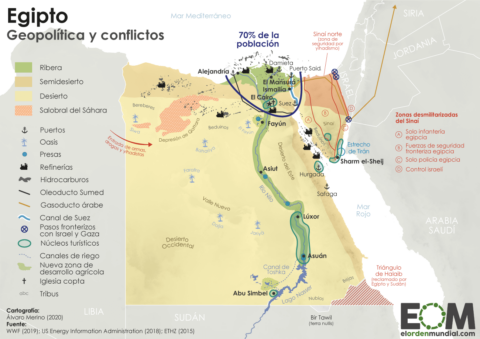 La geopolítica de Egipto - Mapas de El Orden Mundial - EOM