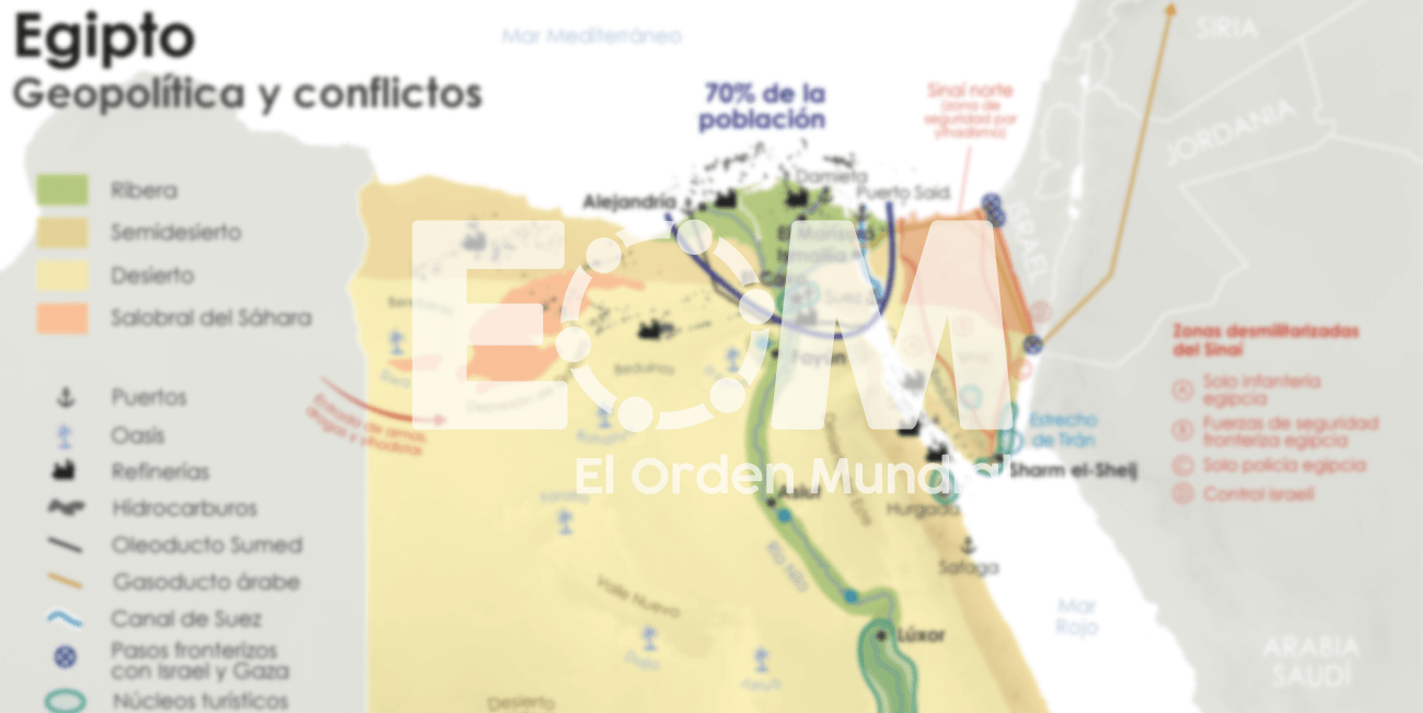 La geopolítica de Egipto - Mapas de El Orden Mundial - EOM