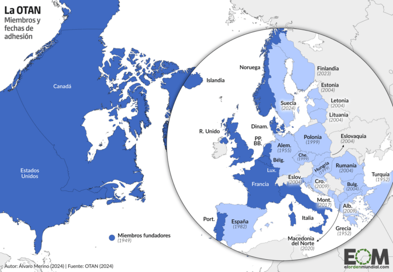 El gasto en defensa de los países de la OTAN - Mapas de El Orden Mundial - EOM