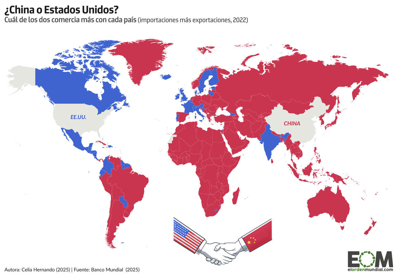 La competición comercial entre China y Estados Unidos - Mapas de El Orden Mundial - EOM