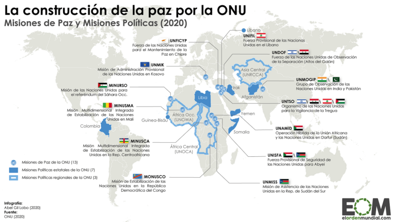 Las misiones de paz de la ONU en el mundo - Mapas de El Orden Mundial - EOM