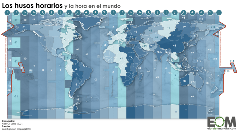 El mapa de los husos horarios en el mundo - Mapas de El Orden Mundial - EOM