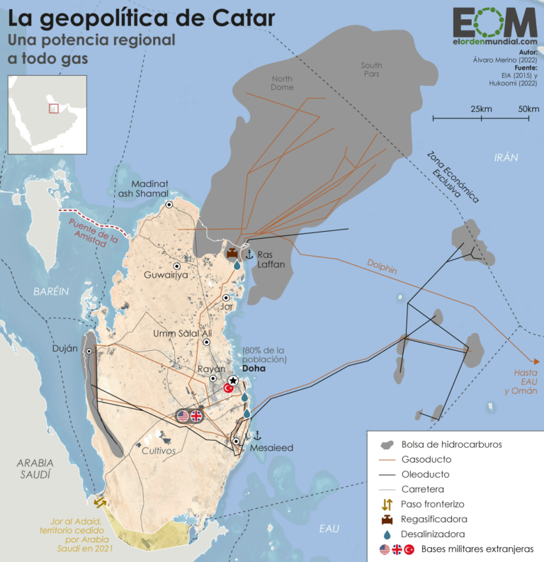 La geopolítica de Catar, el mayor exportador de gas licuado del mundo - Mapas de El Orden ...