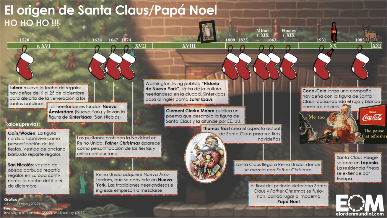 El origen de Papá Noel/Santa Claus - Mapas de El Orden Mundial - EOM