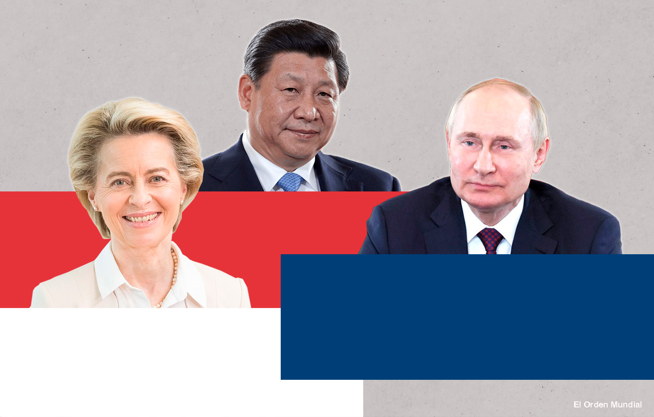 Jugar a tres bandas entre Rusia, China y Europa: el arriesgado equilibrio de Serbia - El Orden ...