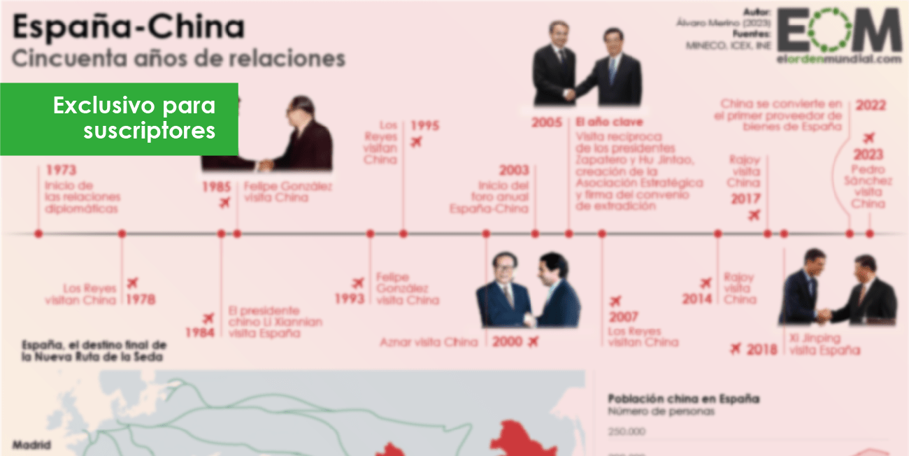 Medio siglo de relaciones bilaterales entre China y España - Mapas de ...