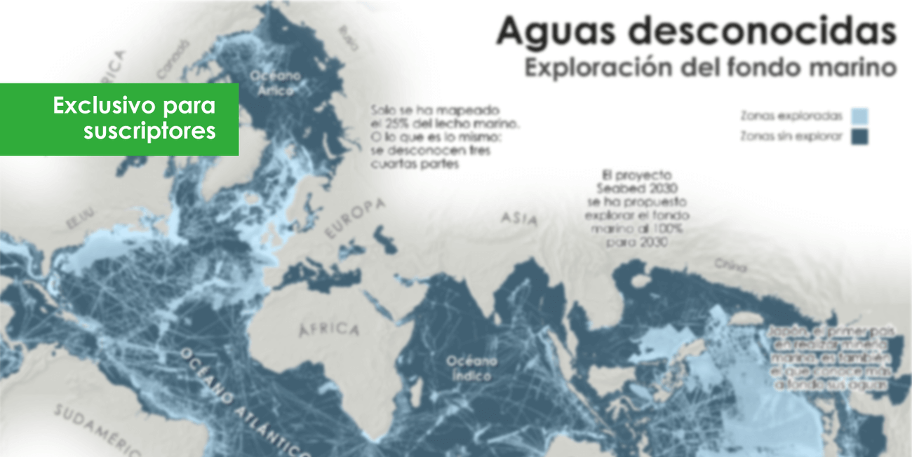 Menos conocido que Marte: la exploración del fondo marino - Mapas de El ...