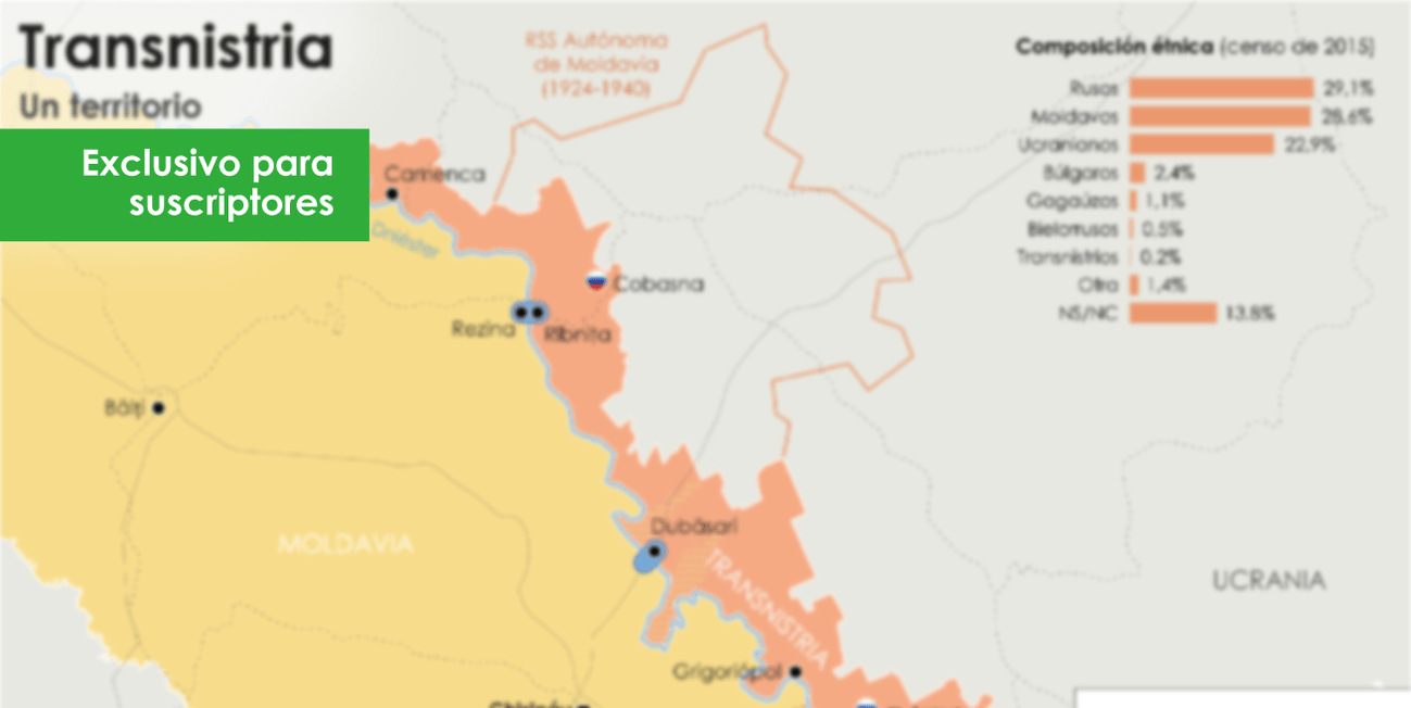 La geopolítica de Transnistria, el reducto soviético de Moldavia ...