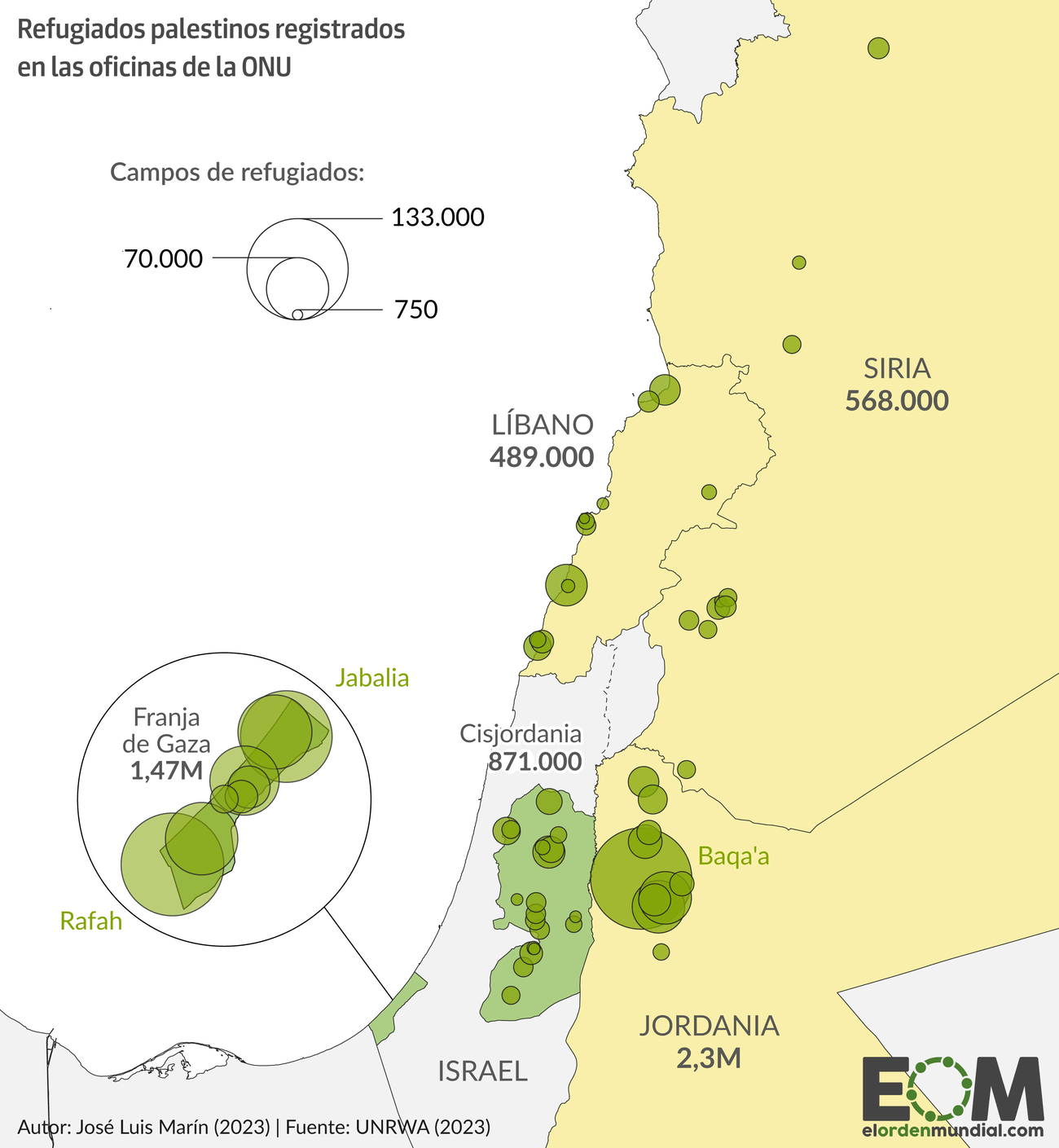 Los refugiados palestinos, un éxodo de 75 años - Mapas de El Orden ...