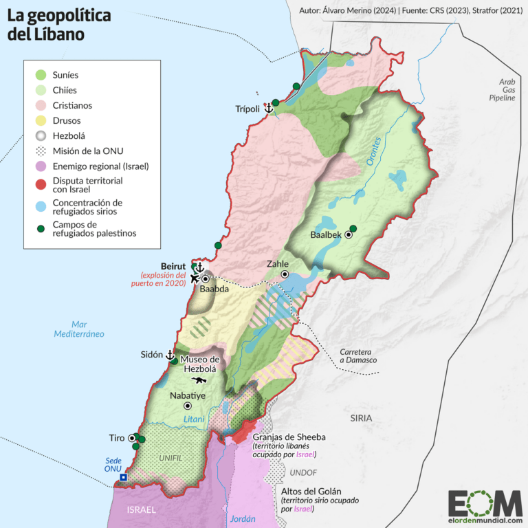 El mapa de la geopolítica del Líbano - Mapas de El Orden Mundial - EOM