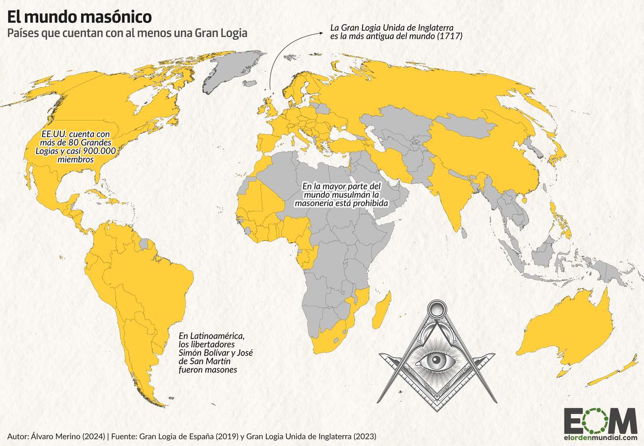 El mapa de la masonería en el mundo - Mapas de El Orden Mundial - EOM
