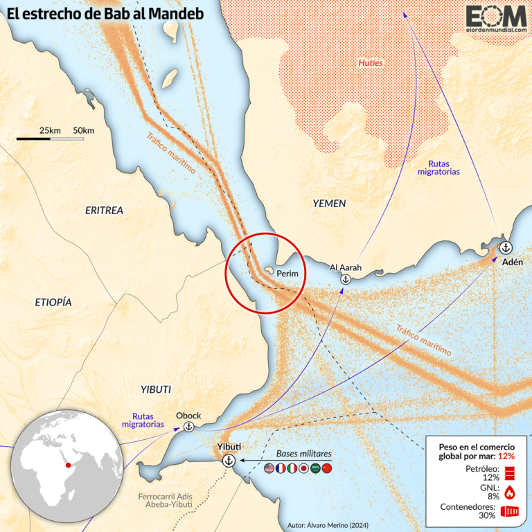 La geopolítica del estrecho de Bab al Mandeb, la puerta de Asia a ...