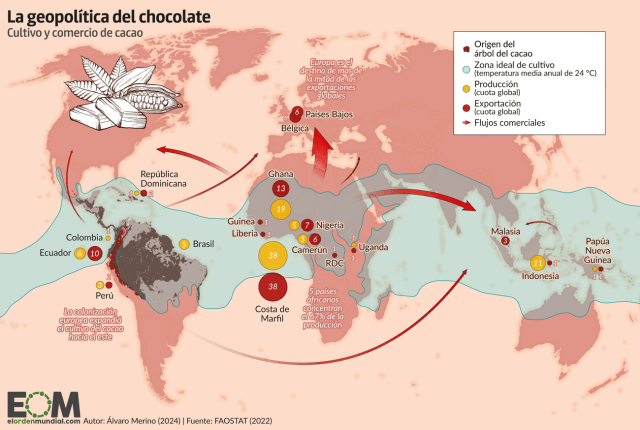 La geopolítica del chocolate - Mapas de El Orden Mundial - EOM