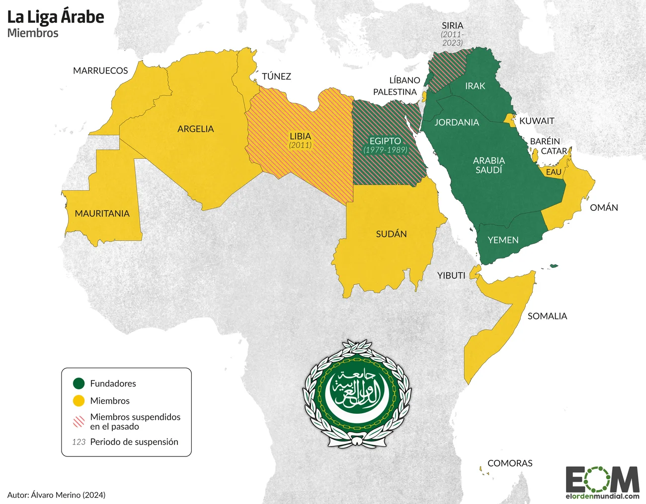 El mapa de la Liga Árabe - Mapas de El Orden Mundial - EOM
