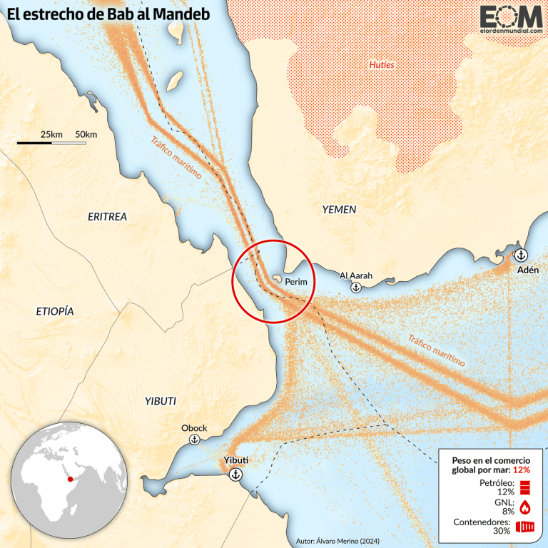 De Ormuz a Bab al Mandeb: la pinza marítima de Irán en Oriente Próximo ...