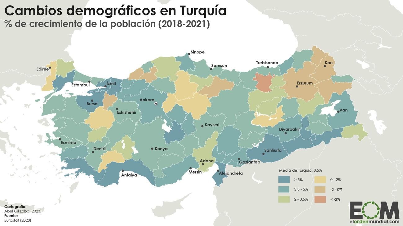 El crecimiento de la población en Turquía - Mapas de El Orden Mundial - EOM