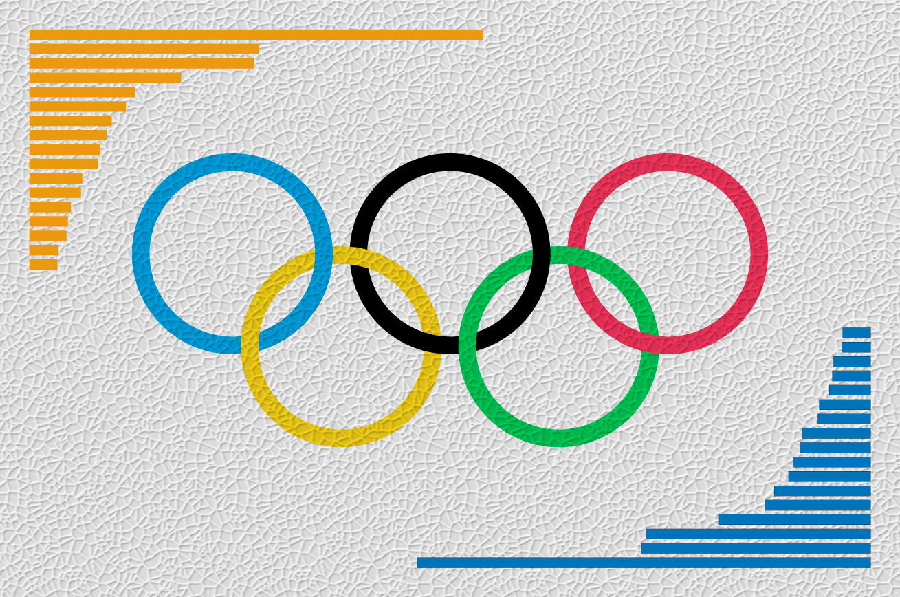 ¿Cuántas medallas tiene cada país en los Juegos Olímpicos? Aquí, la ...