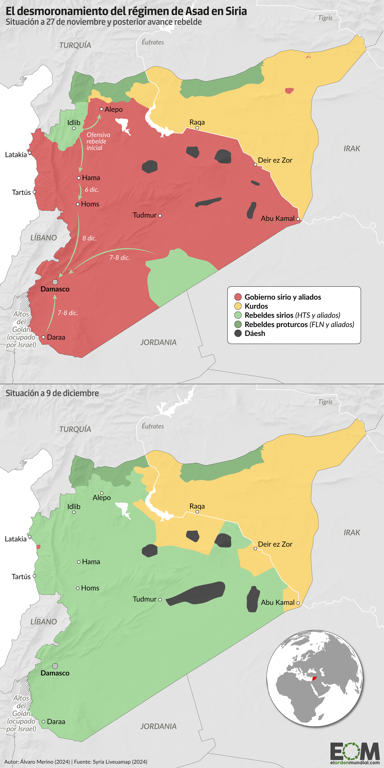 Siria: la guerra civil que ha marcado nuestra época - El Orden Mundial - EOM