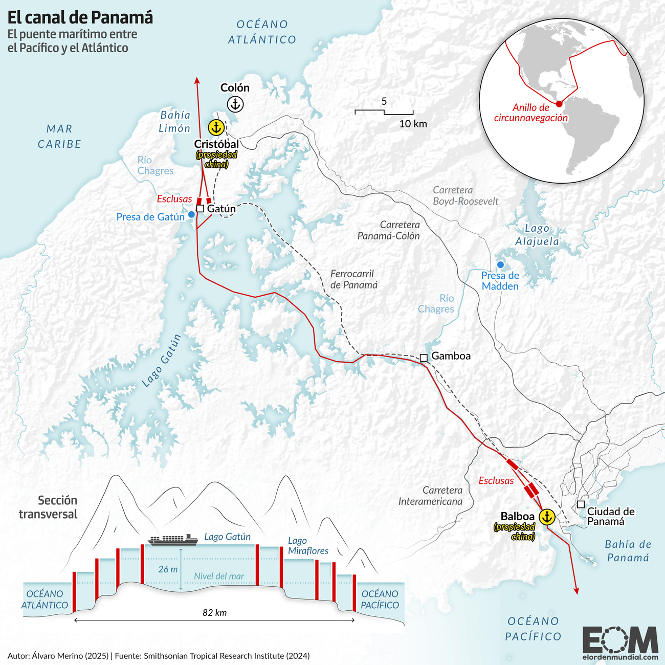 El mapa del canal de Panamá, un atajo comercial clave a la sombra de ...