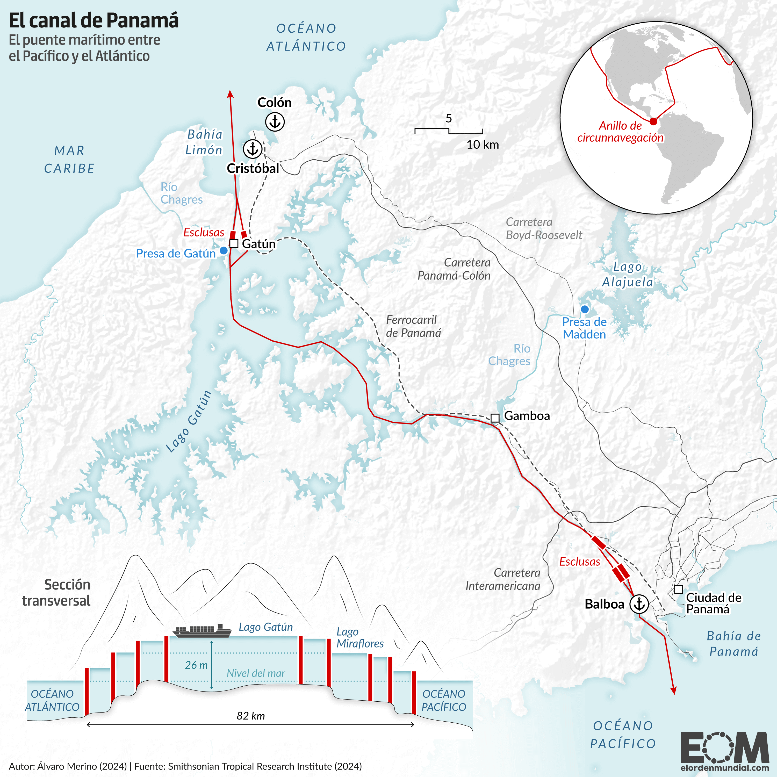 Canal De Historia Chico Ciencia