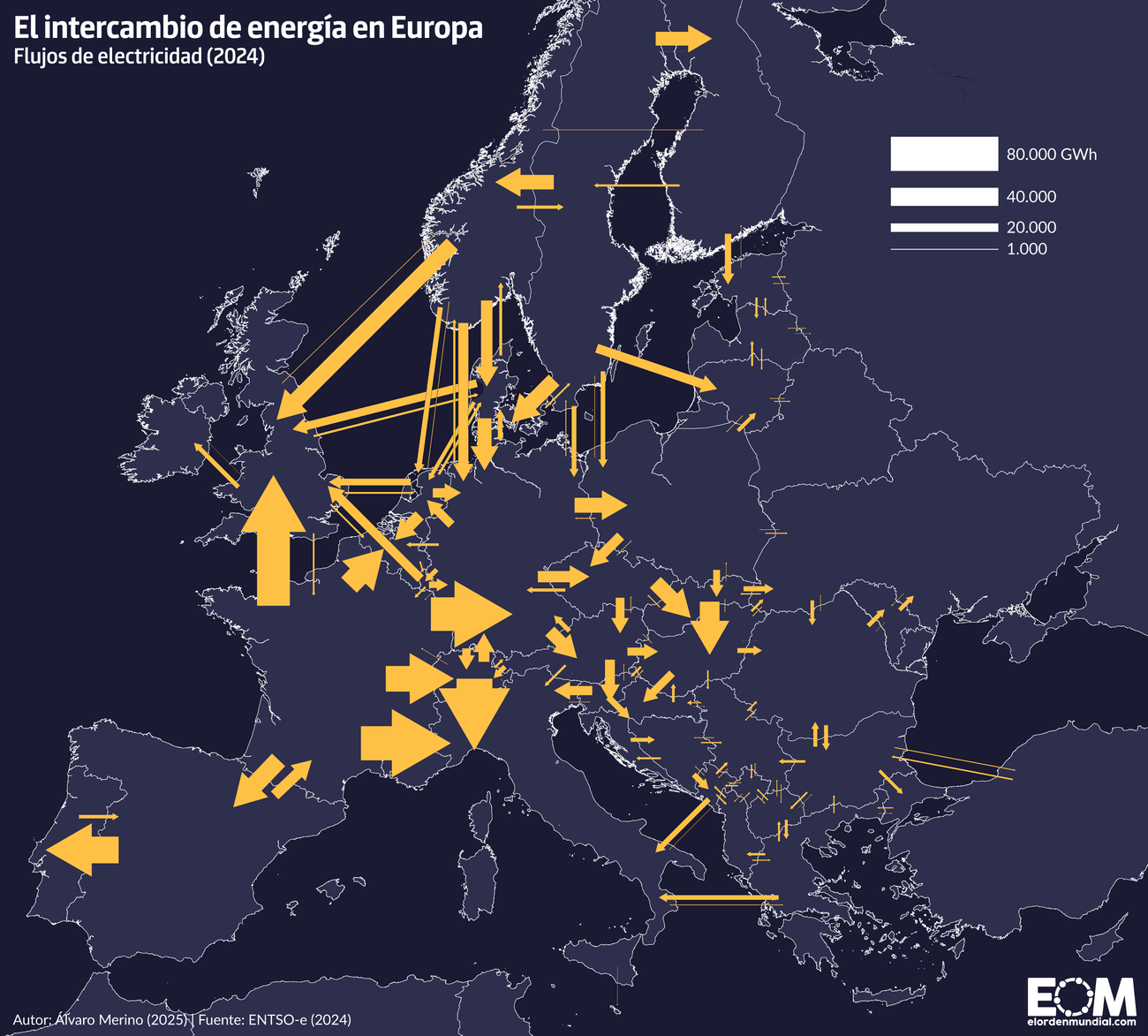 La isla energética ibérica: España, a la cola de la interconexión eléctrica en Europa - Mapas de ...