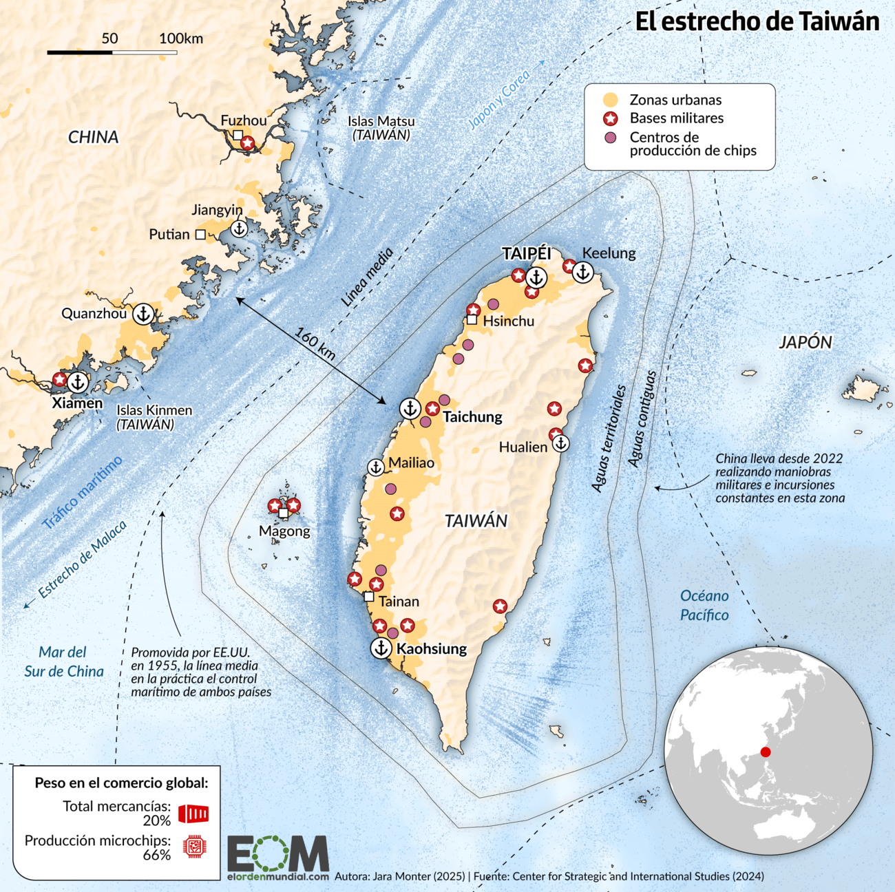 La geopolítica del estrecho de Taiwán - Mapas de El Orden Mundial - EOM