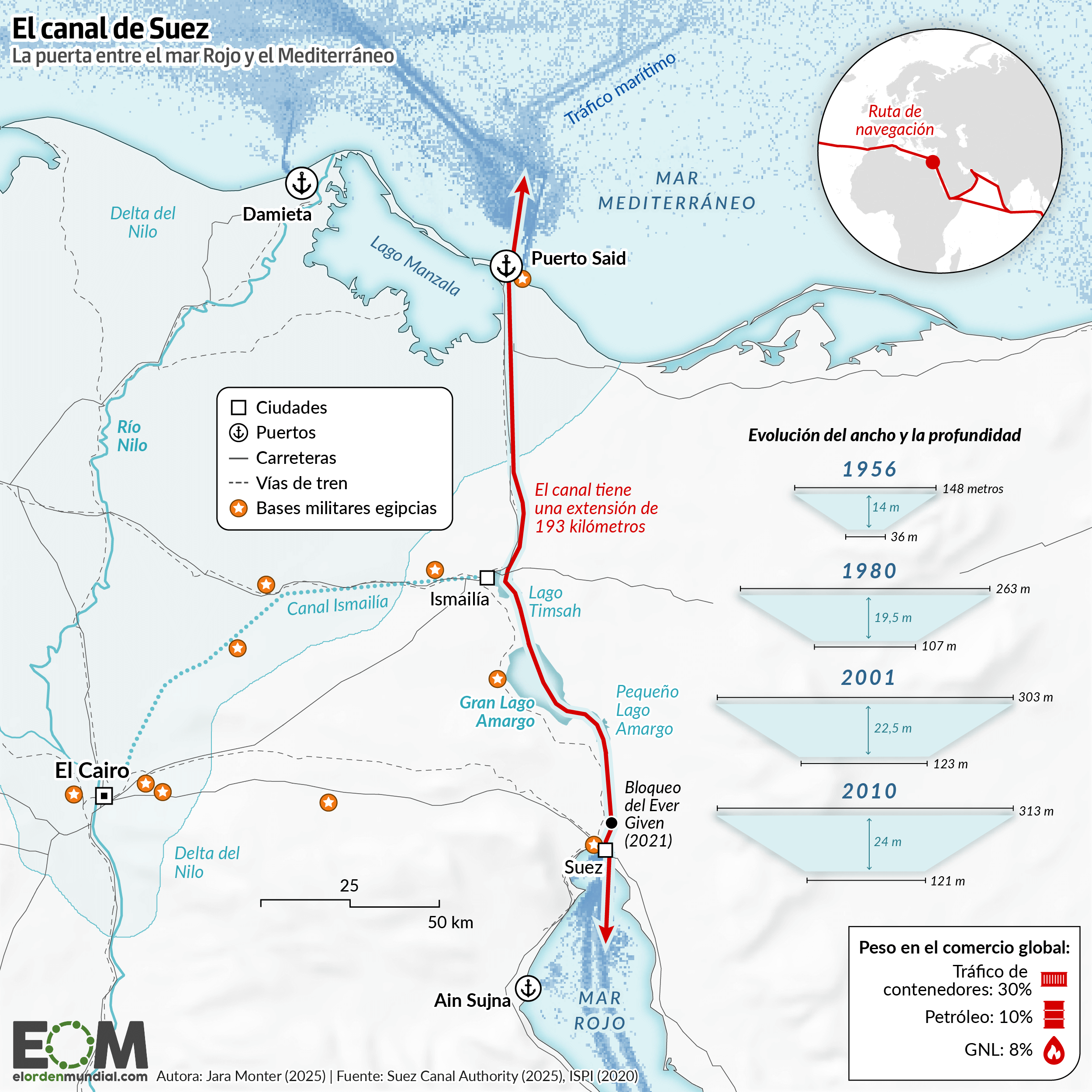 Canal De Suez En El Mapa De áfrica LOCALIZACIÓN DEL CANAL DE SUEZ