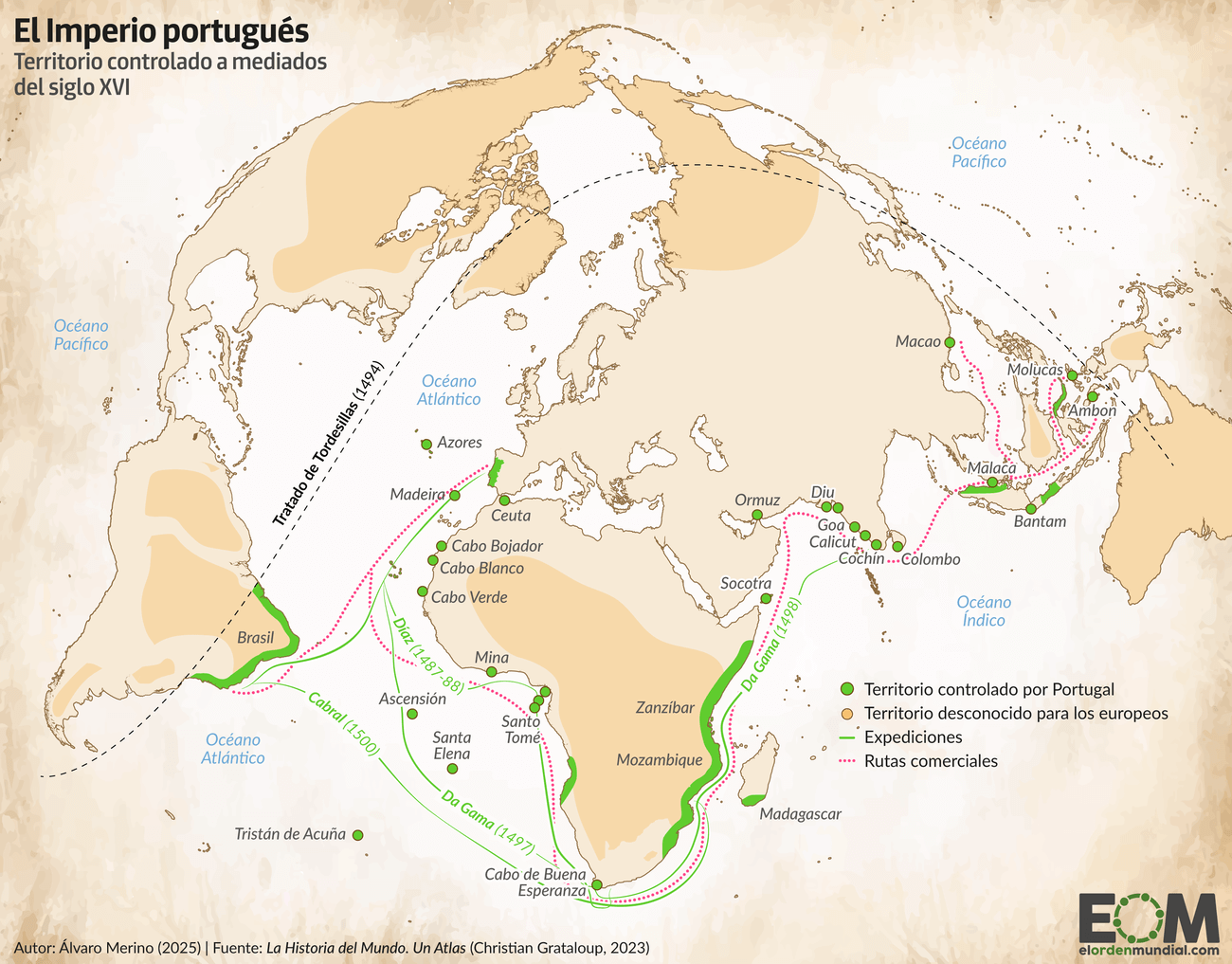 El mapa del Imperio portugués - Mapas de El Orden Mundial - EOM