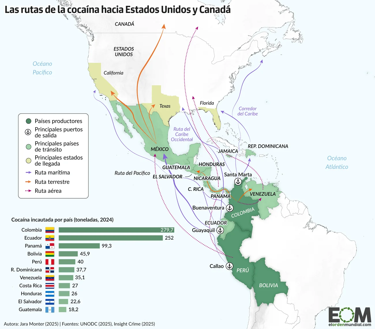 El tráfico de cocaína hacia Estados Unidos y Canadá, una industria ...