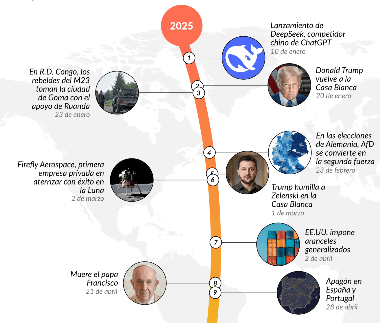 Cartografía: Mapas y gráficos | EOM